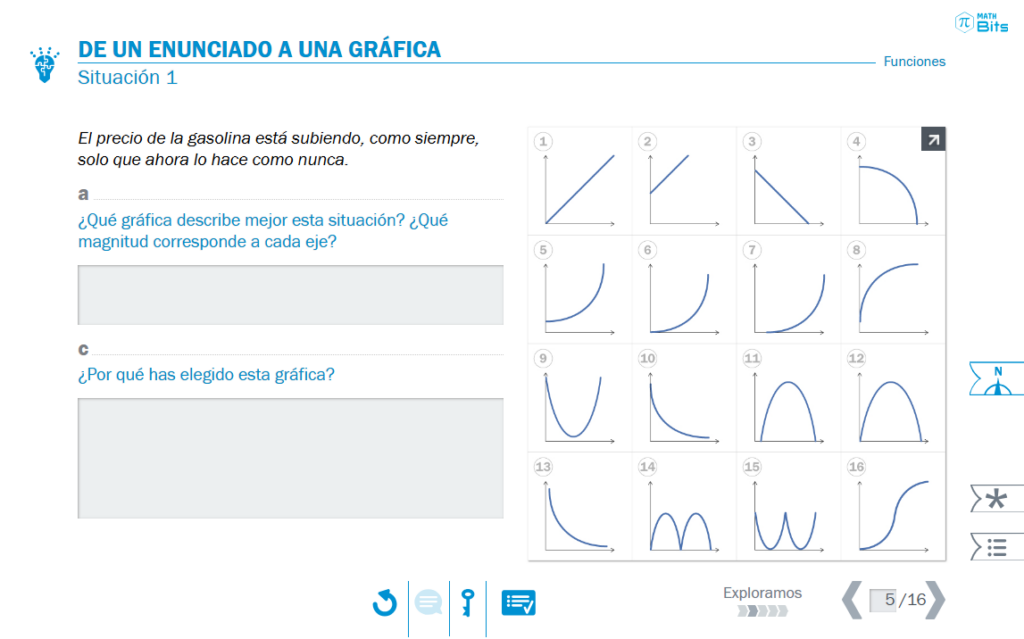 Introducción a las funciones con Math Bits | Science Teaching